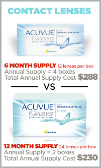 Offers & Discounts - JCPenney Optical